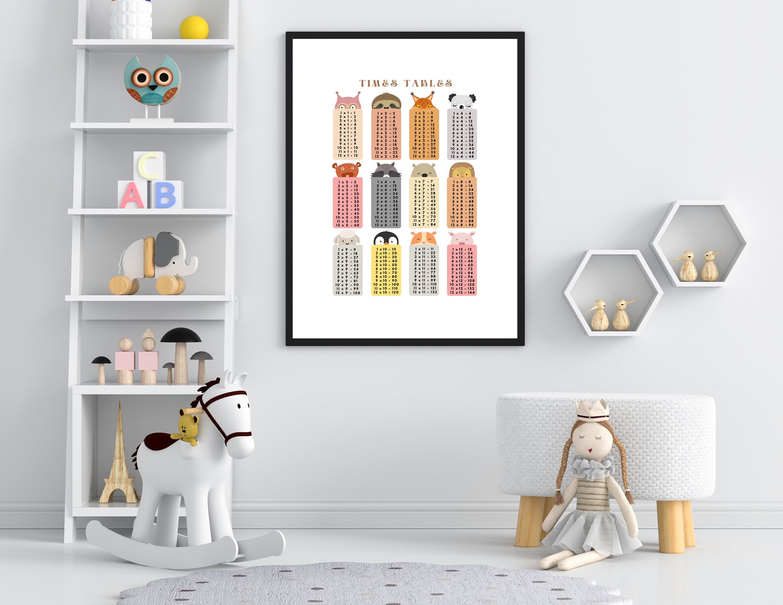 Times Tables Multiplication Chart 1-12 Maths Learning - Etsy