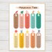 Times Tables Multiplication Chart 1-10 Math Learning Poster - Etsy