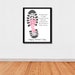 Father's Day Footprint Art Keepsake Gift for Dad From - Etsy