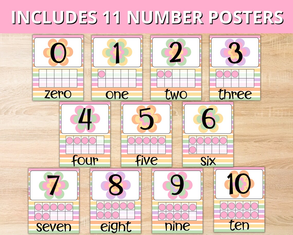 Pastel Rainbow Alphabet and Number Posters, Groovy Classroom Décor - Etsy