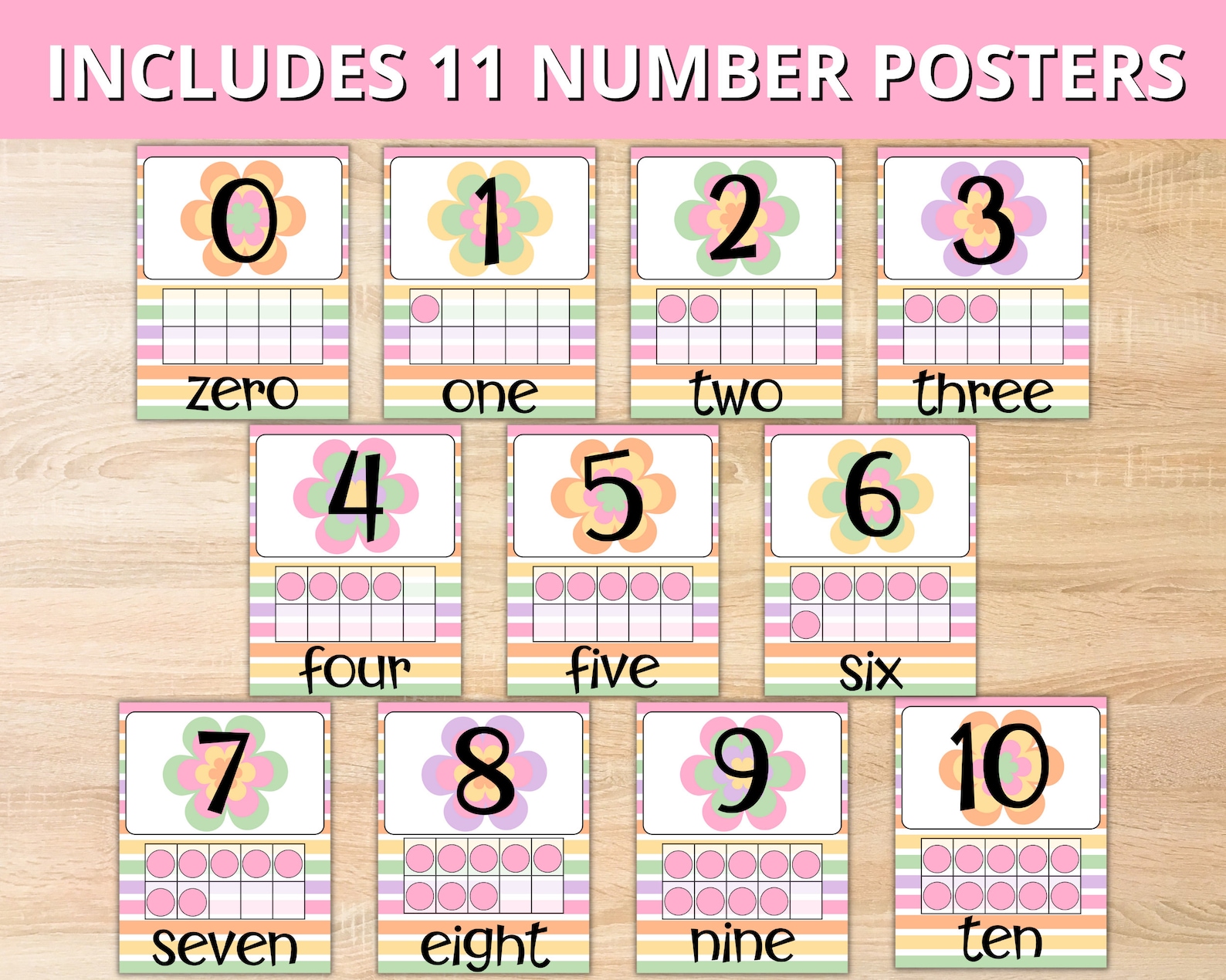 Pastel Rainbow Alphabet and Number Posters Groovy Classroom - Etsy