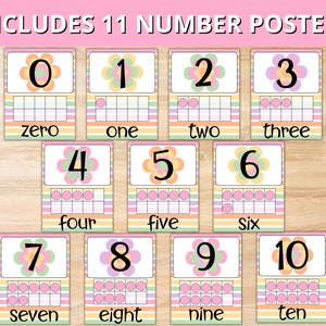 Pastel Rainbow Alphabet and Number Posters, Groovy Classroom Décor - Etsy