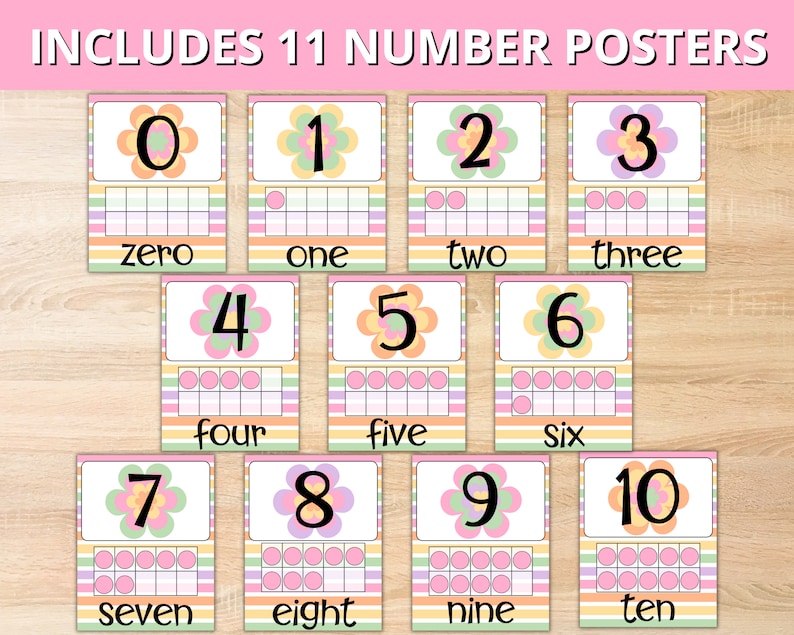Pastel Rainbow Alphabet and Number Posters Groovy Classroom - Etsy