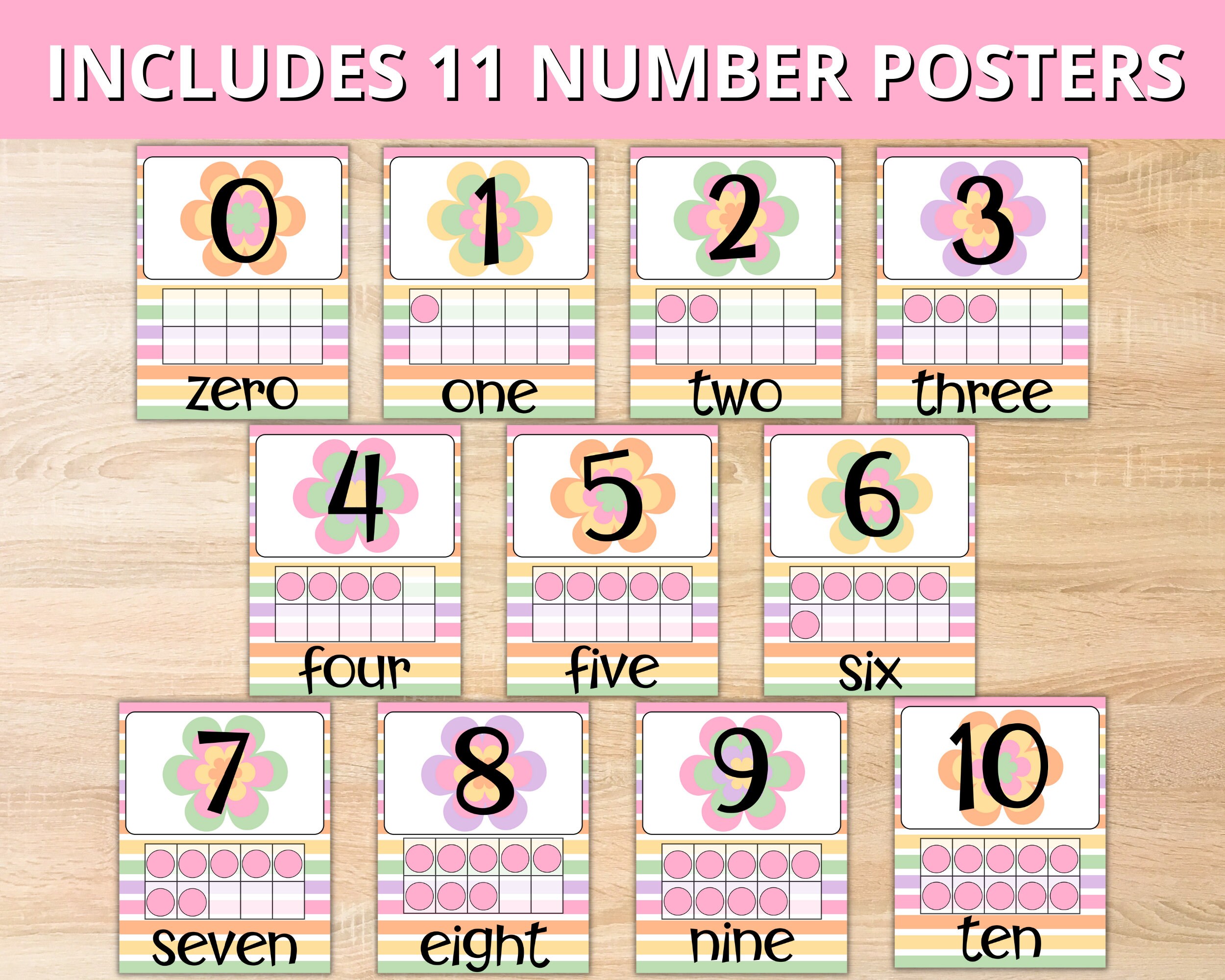 Pastel Rainbow Alphabet and Number Posters, Groovy Classroom Décor - Etsy