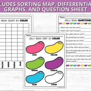 Easter Jelly Bean Math Graphing Activity - Etsy