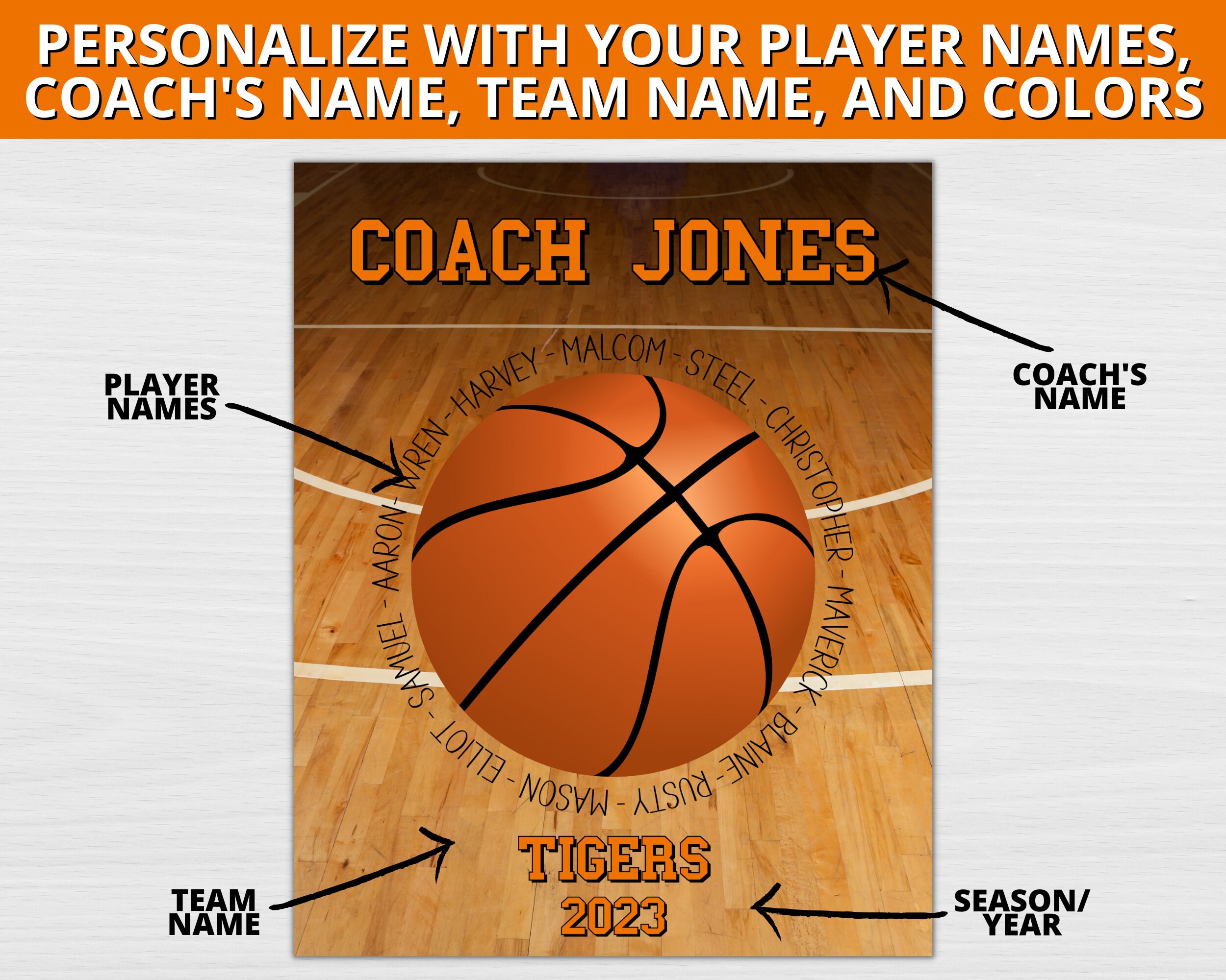 Custom Basketball Coach Gift Thank You Basketball Coach - Etsy