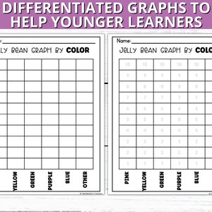 Easter Jelly Bean Math Graphing Activity - Etsy