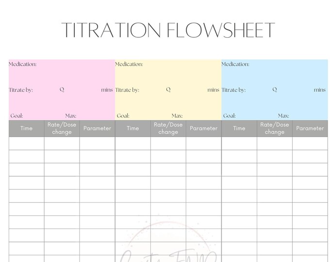 Nursing Printable Drip Titration Flow Sheet - Etsy