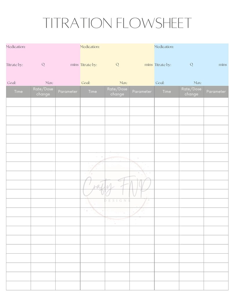 Titration Flowsheet, Medication Titration Sheet, ICU Nurse, RN, BSN - Etsy
