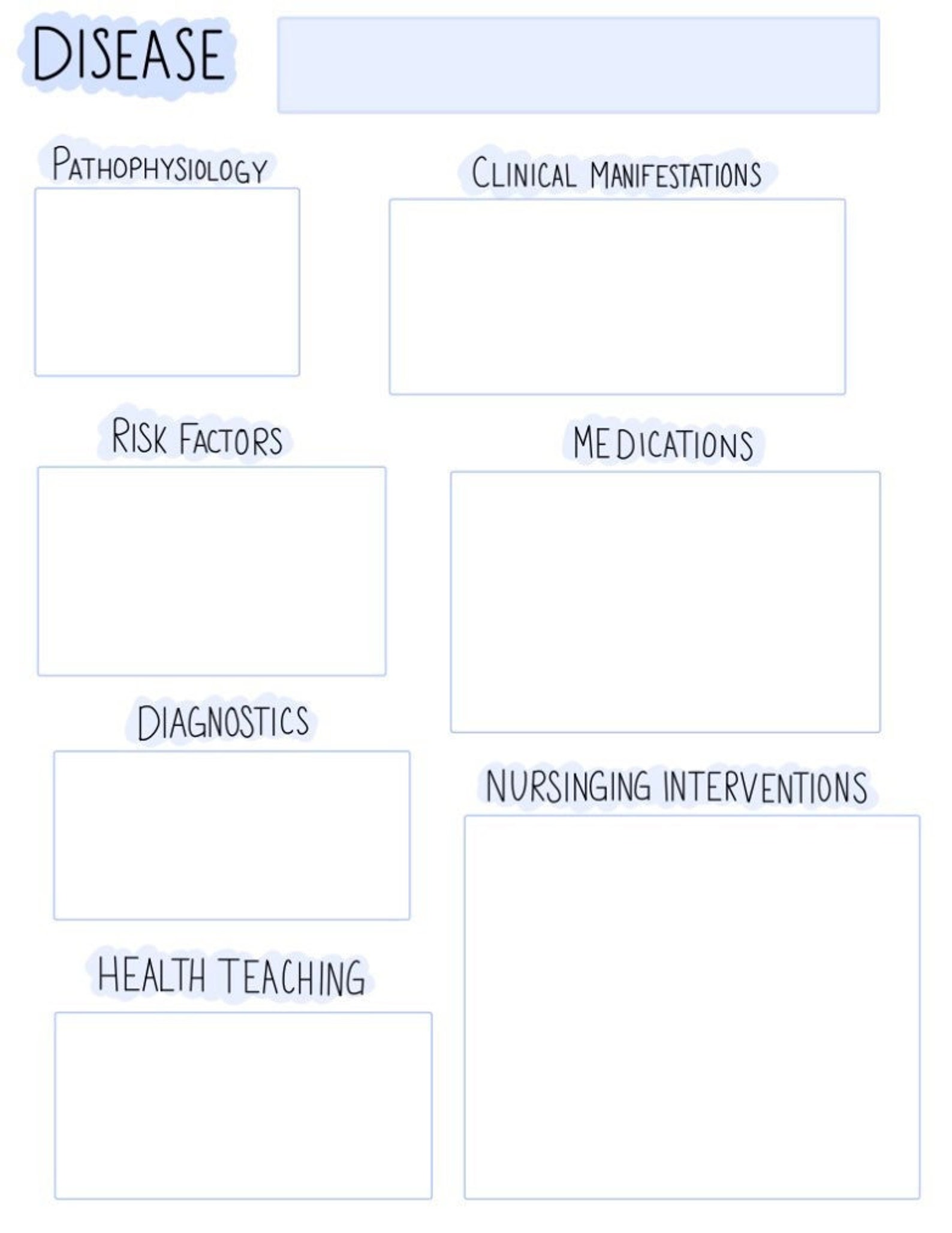 Disease Nursing Note Template - Etsy