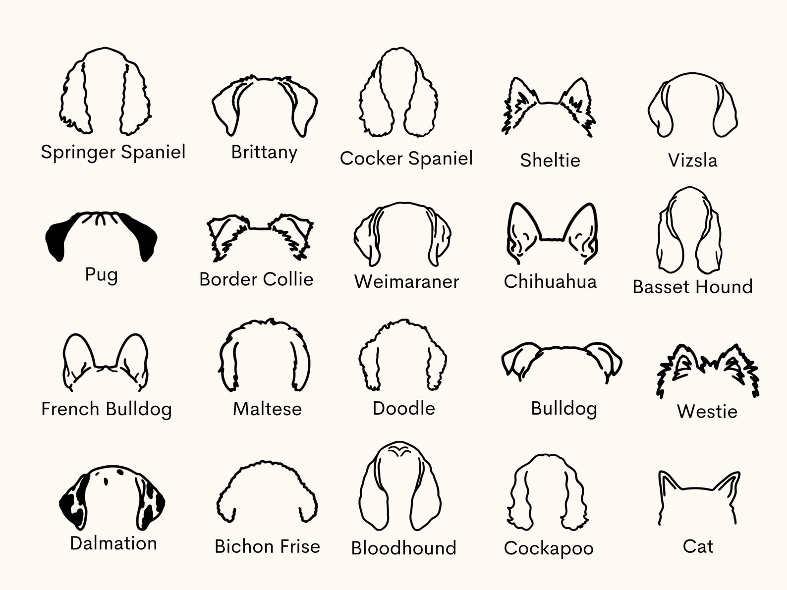 Custom Lab Gift Custom Black Lab Gift Custom Dog Crewneck - Etsy