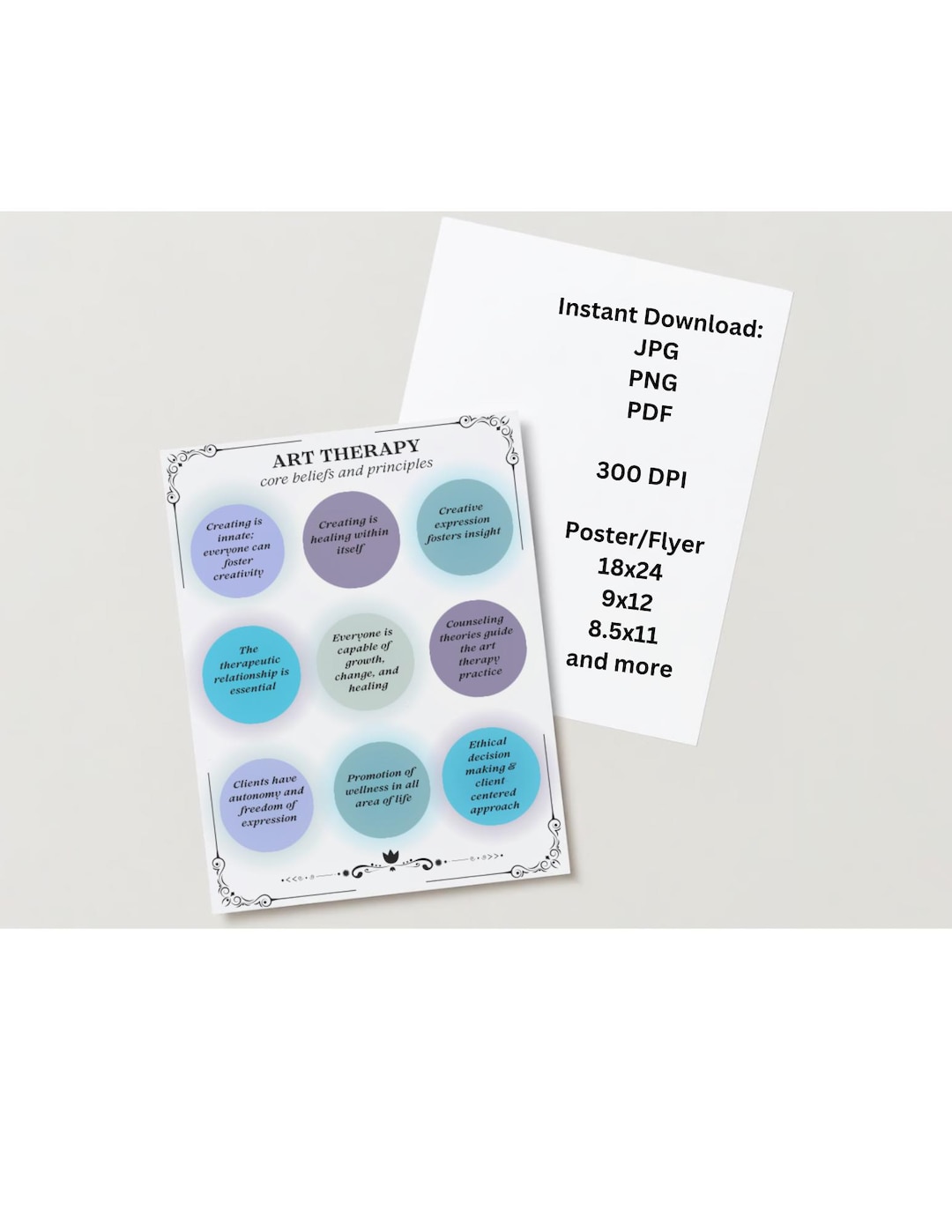 Art Therapy Principles Poster Psychotherapy Core Values Beliefs of Art ...