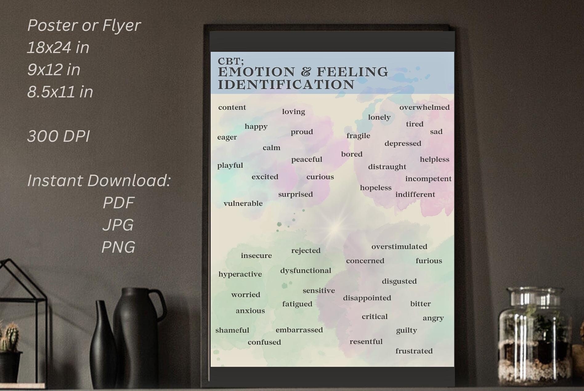 Emotion Identification Worksheet CBT Therapy Emotions Flyer Feeling ...