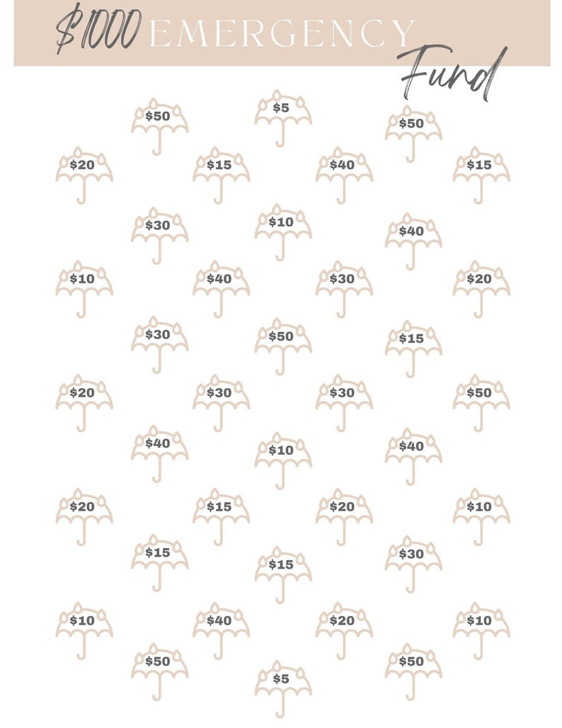 1000 Savings Challenge, Emergency Fund Savings Tracker, Budget Sheet ...