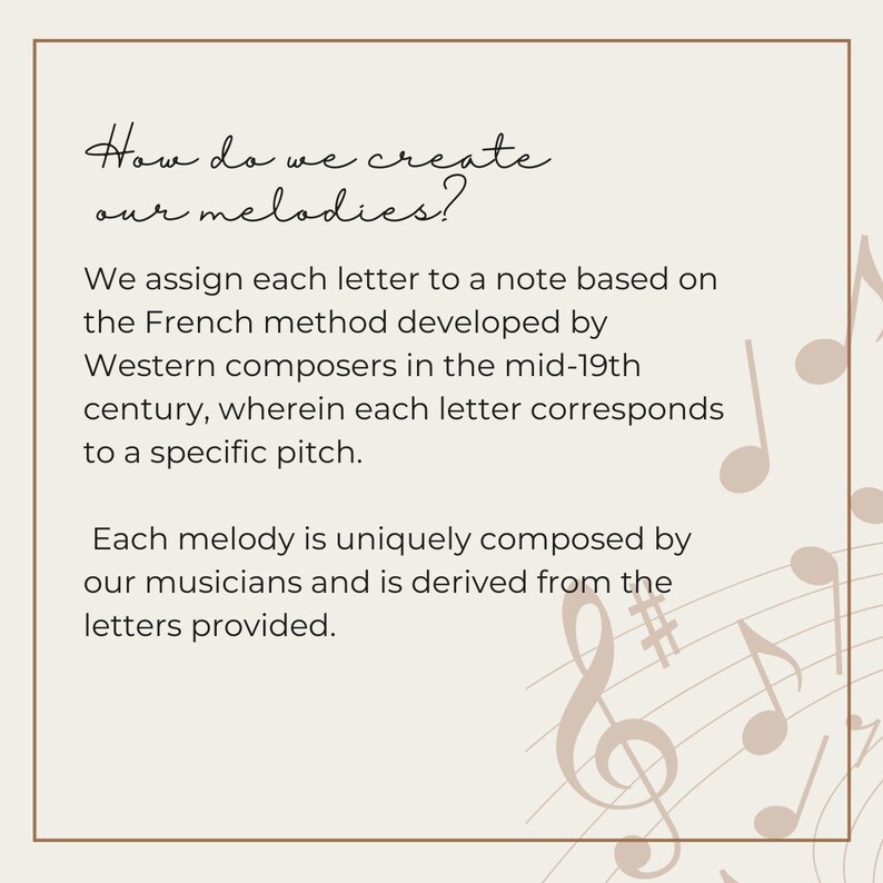 Your Name in Music | Sheet Music Wall Art | Custom Song | Personalized ...