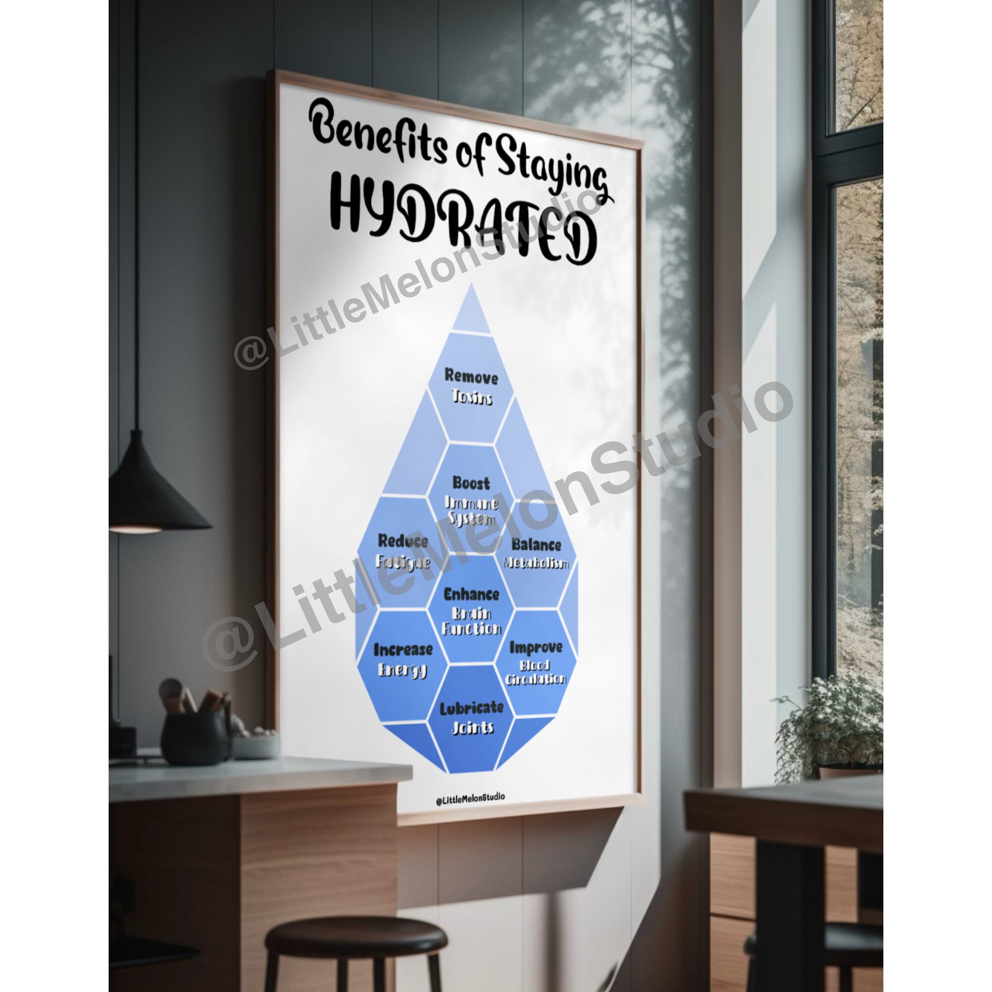 Benefits of Water Drinking L Hydration L Health Poster L Healthy Life ...