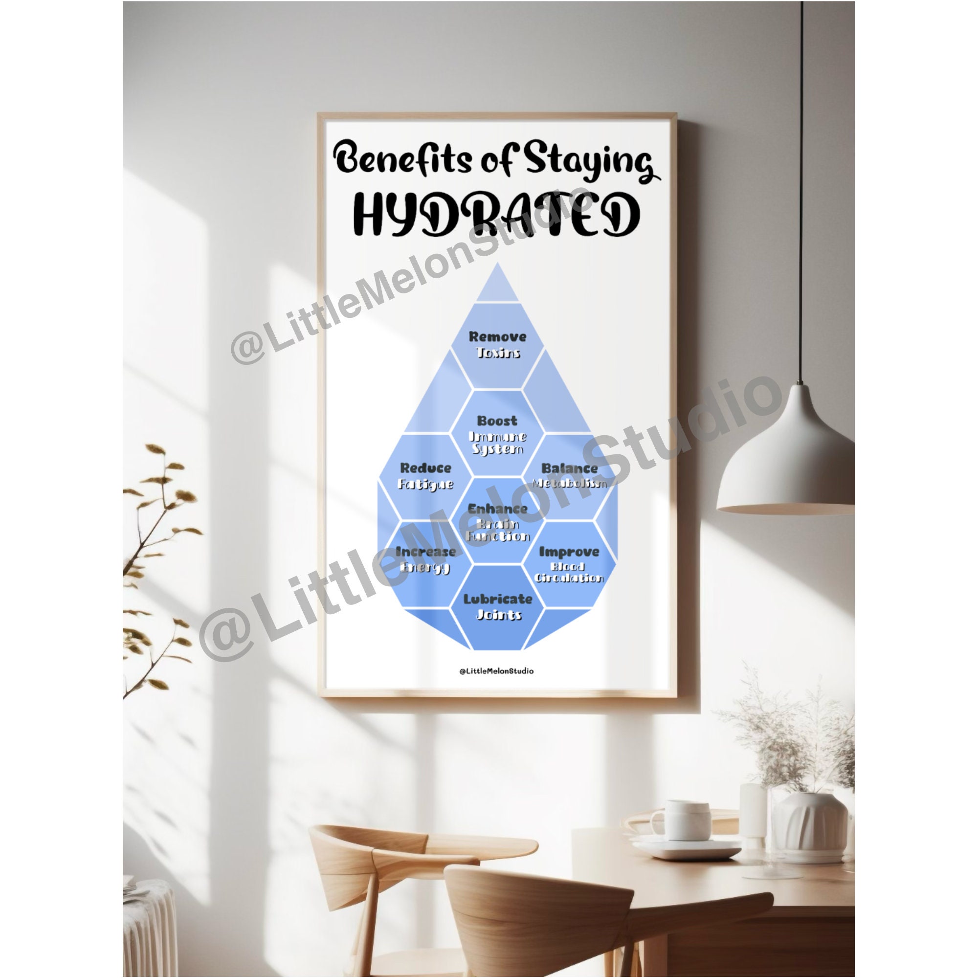 Benefits of Water Drinking L Hydration L Health Poster L Healthy Life ...