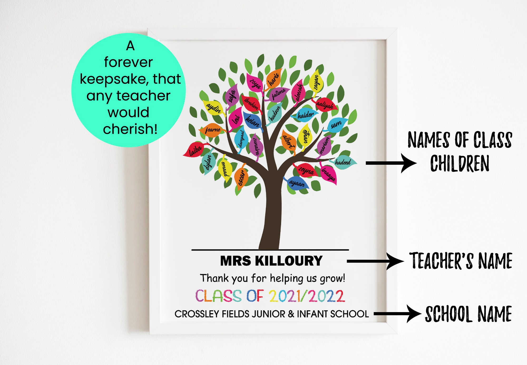 Personalized A4 Teacher Cherry Leaf Tree Print, Teacher Gifts From ...