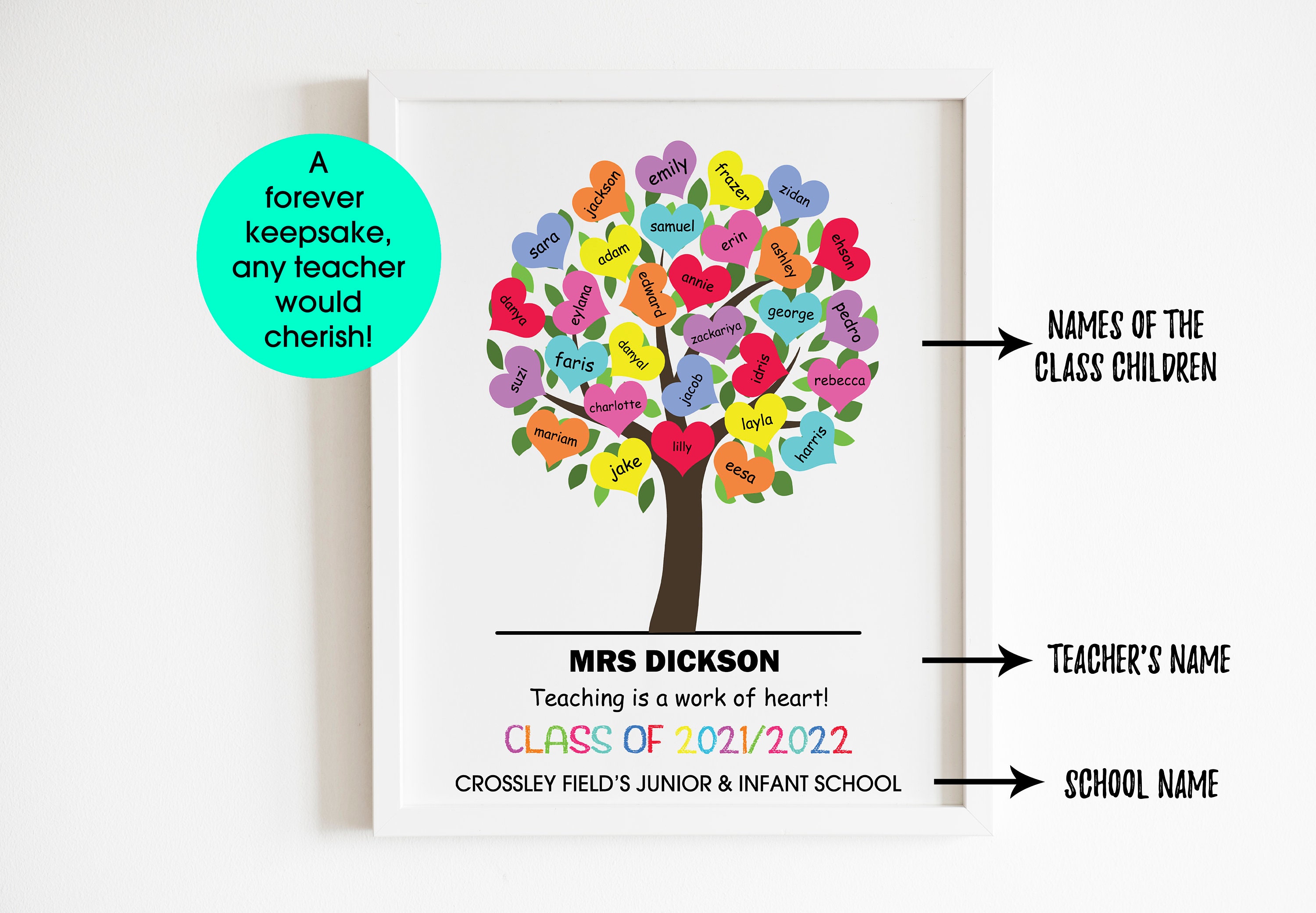 Personalized A4 Teacher Heart Tree Print, Teacher Gifts From Class ...