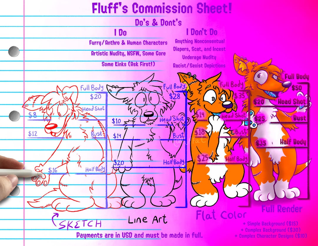 FULLBODY FULL RENDER: Fluff's Digital Art Commissions! - Etsy