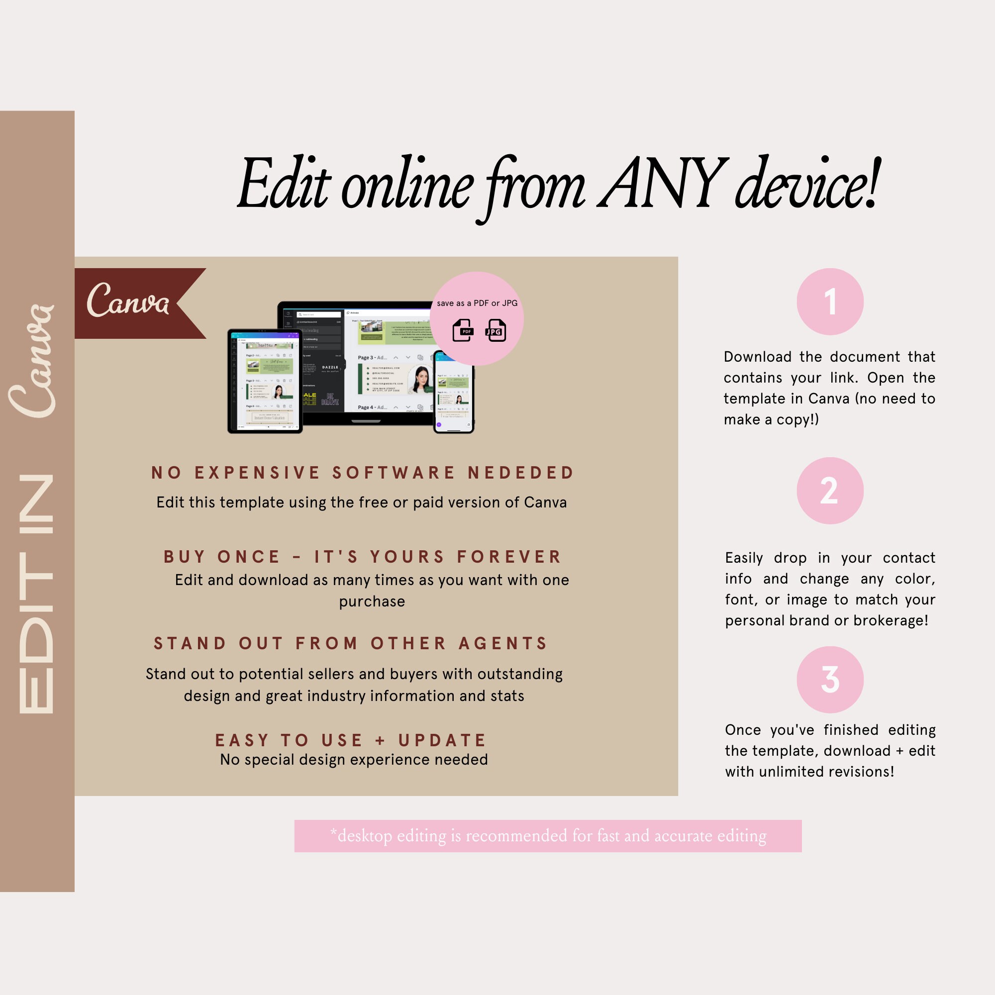 Real Estate February 2024 Newsletter, Realtor Newsletter, Realtor ...