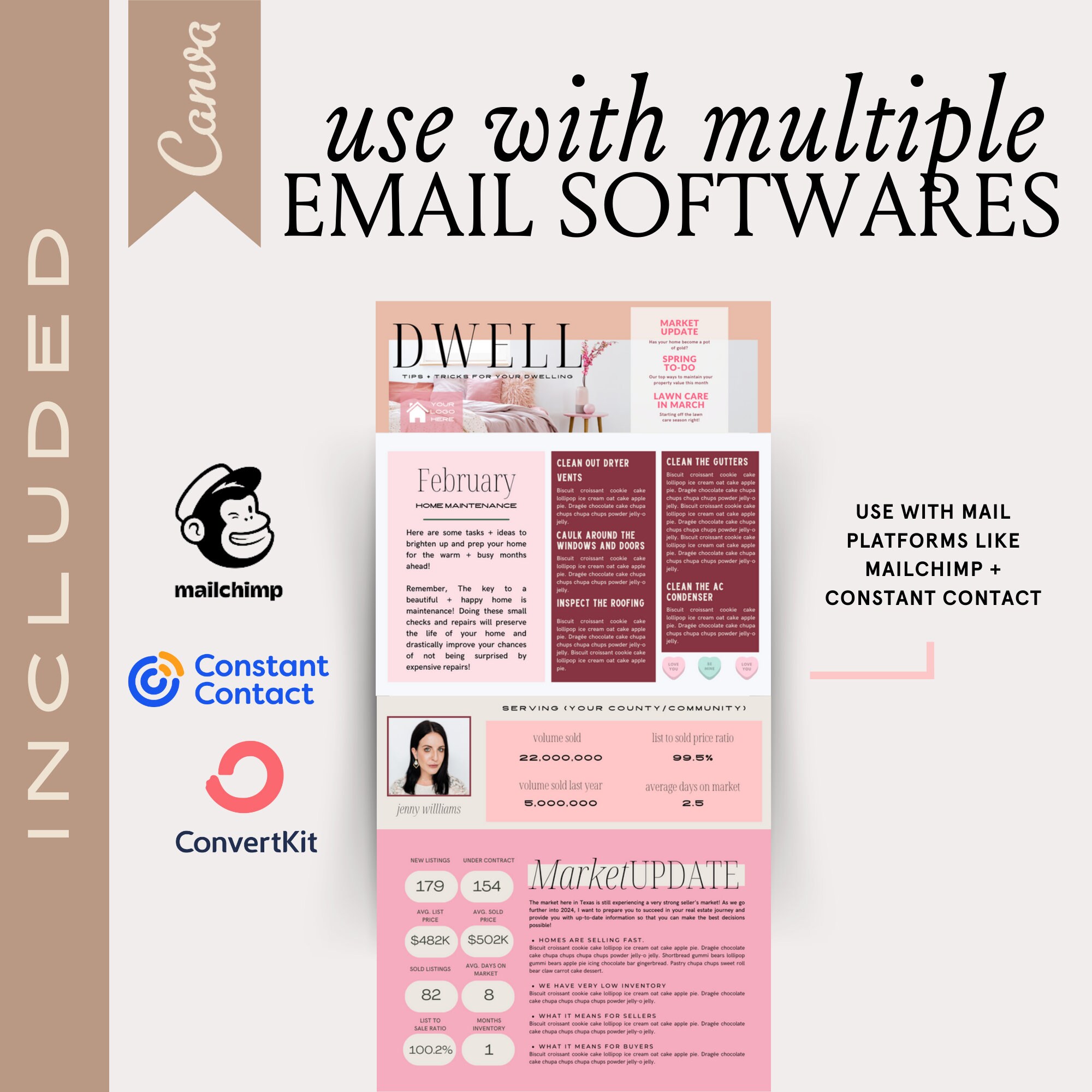 Real Estate February 2024 Newsletter, Realtor Newsletter, Realtor ...