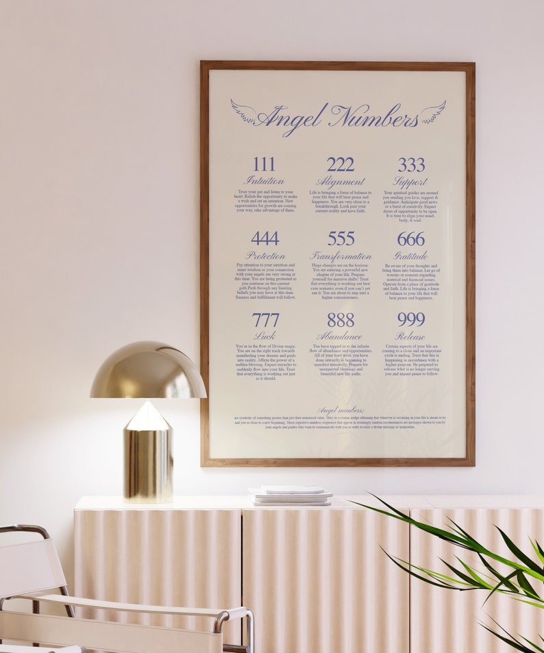 Angel Numbers Poster Digital Download Print, 111, 222, 333, 444, 555 ...