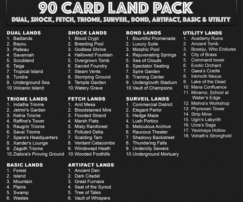 90 Card Land Pack, Dual, Shock, Fetch, Triome Proxy Cards! - Etsy