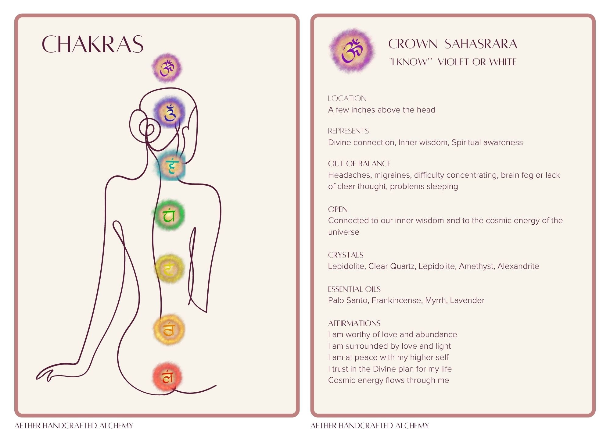 Printable Chakra Cards - Etsy