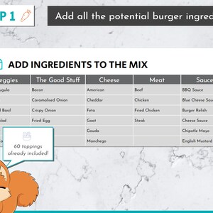 Burger Maker | Burger Builder | Google Sheets Burger Template | Burgers ...