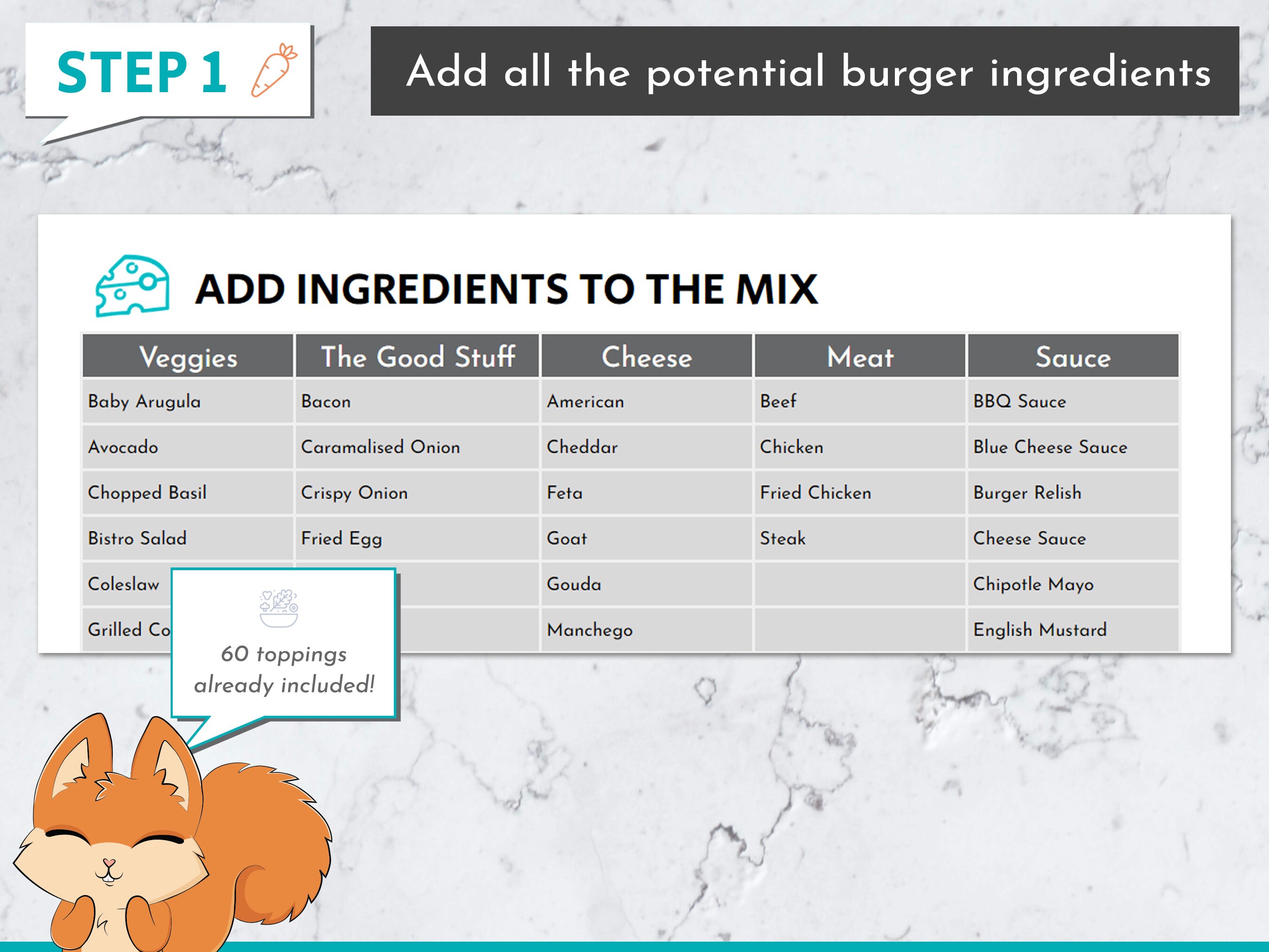 Burger Maker | Burger Builder | Google Sheets Burger Template | Burgers ...