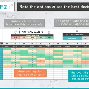 Decision Matrix Google Sheets Template Decision Maker Decision Making ...