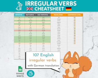 107 English Irregular Verbs Cheatsheet | Editable Google Sheets ...