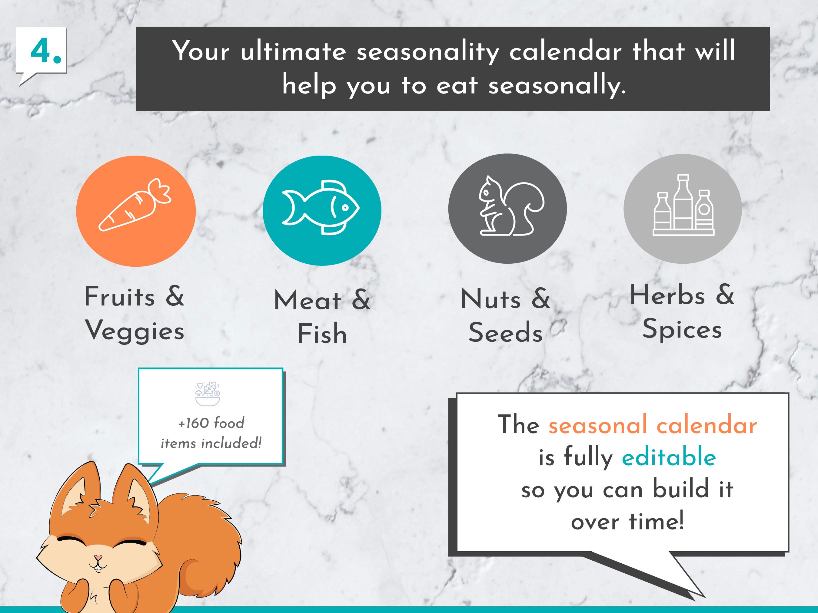Vegetable and Fruit Calendar Digital and Editable Google Sheets ...