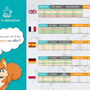 107 English Irregular Verbs Cheatsheet Editable Google Sheets