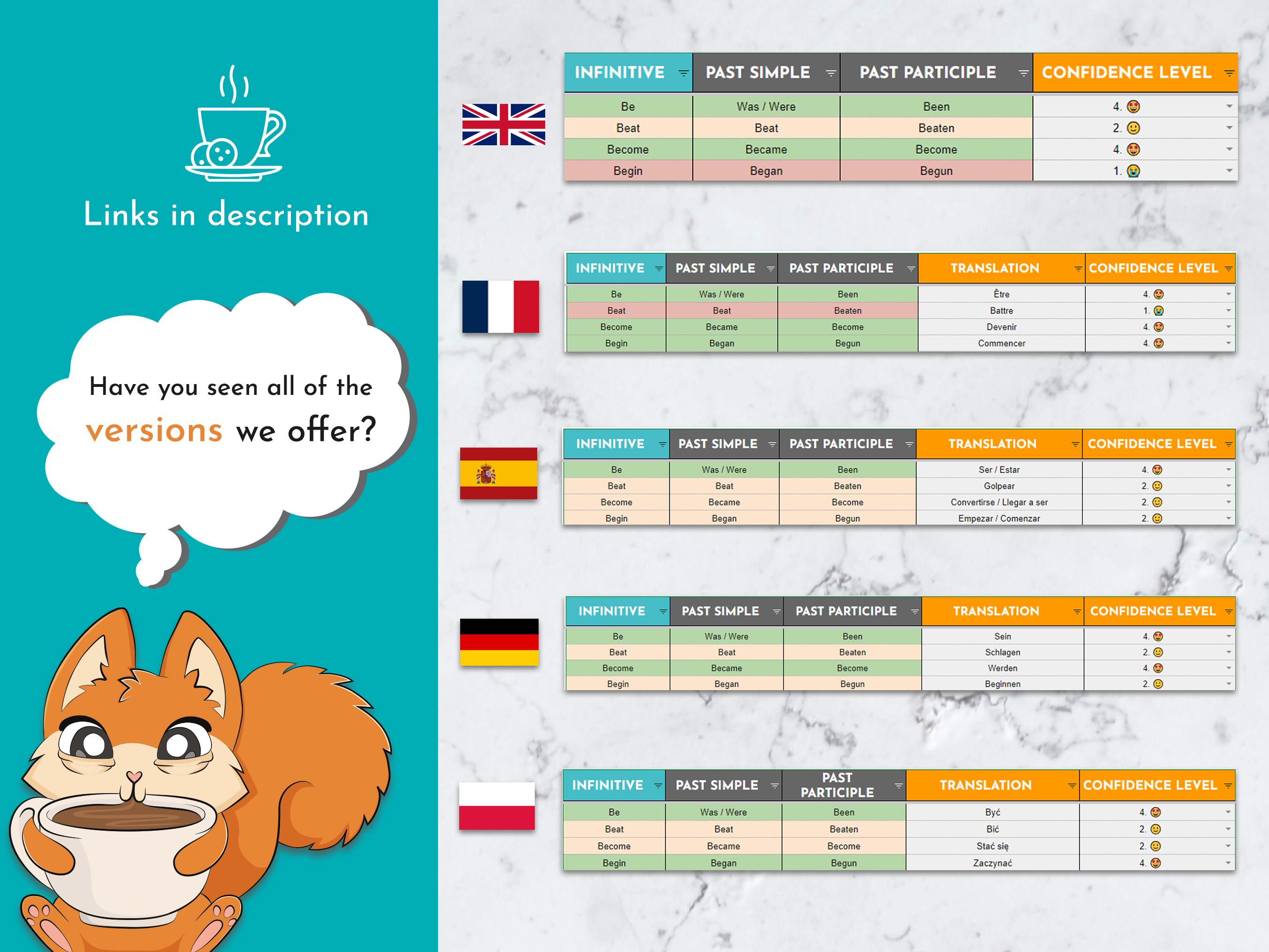 107 English Irregular Verbs Cheatsheet With Polish Translation