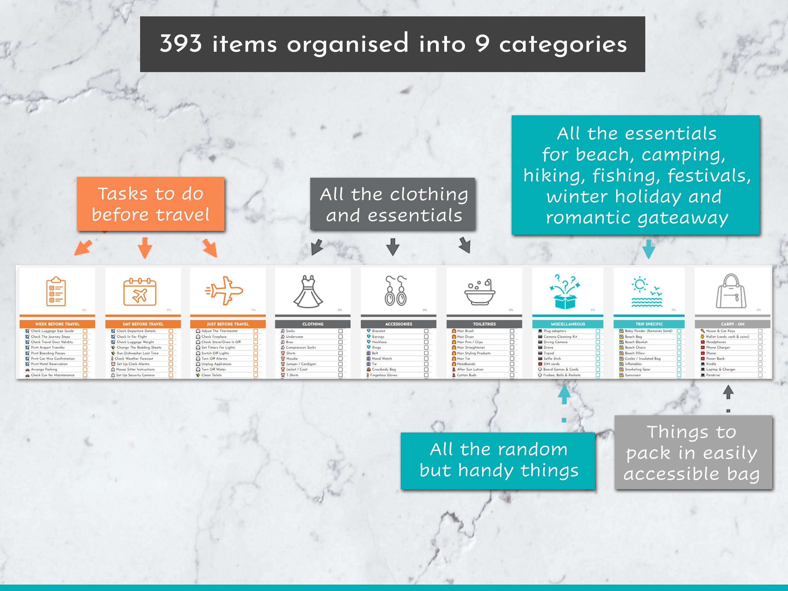 Editable Packing List Google Sheets Template With 390 Items to Pack ...