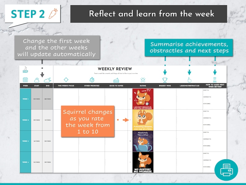 Weekly Review Google Sheets Template Weekly Reflections - Etsy