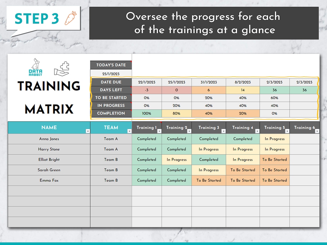 Employee Training Excel Template | Training Matrix | Skills Matrix ...