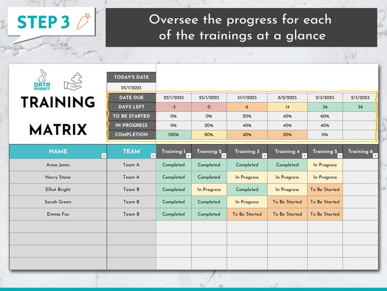 Employee Training Excel Template | Training Matrix | Skills Matrix ...