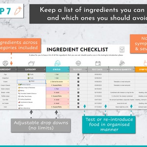 Daily Food Journal Template for Google Sheets | Food Diary | Food ...