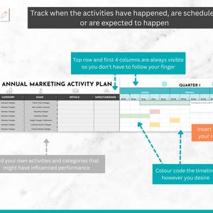 Annual Marketing Activity Plan Template | Google Sheets & Excel ...