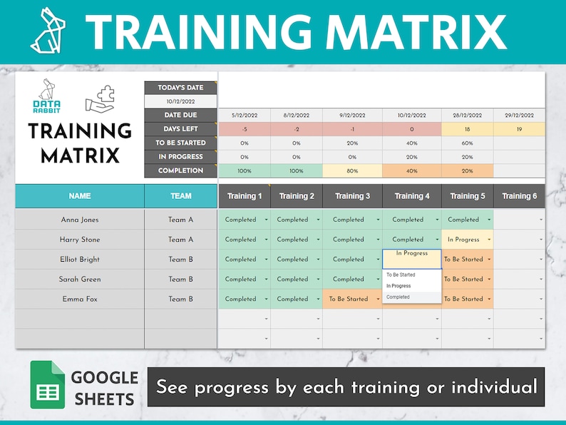 Employee Training Google Sheets Template | Training Matrix | Skills ...