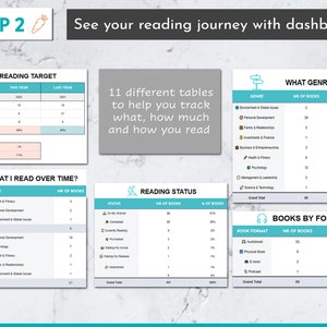Reading Tracker Google Sheets Template | Reading Log | Reading Journal ...