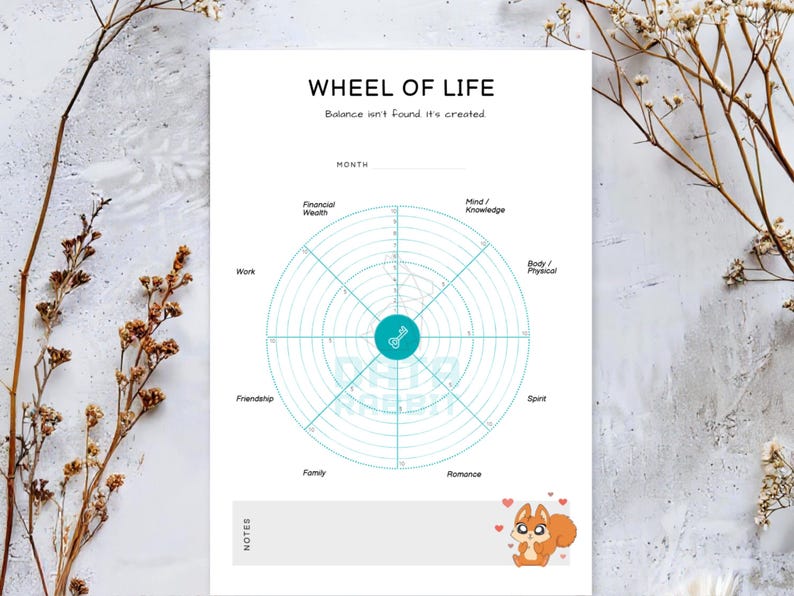 Wheel of Life Worksheet Set: Motivational Self-reflection Tool (PDF ...