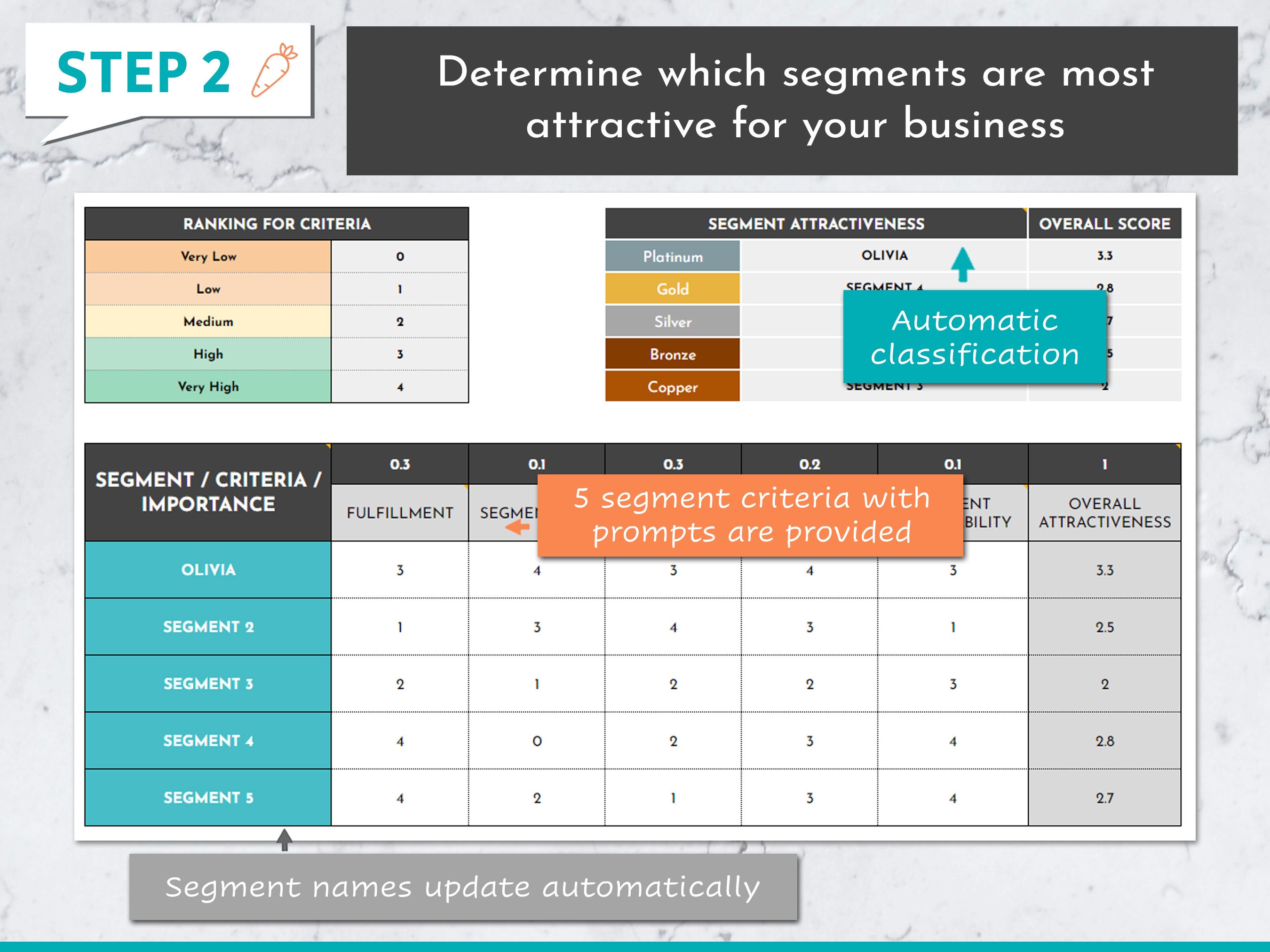 Target Audience Google Sheets Template | Target Market | Marketing Plan ...