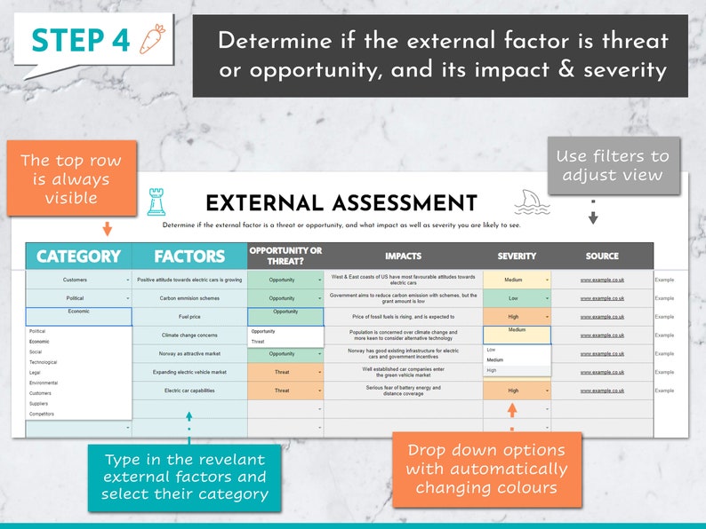 Digital & Editable SWOT Analysis Google Sheets SWOT Template - Etsy