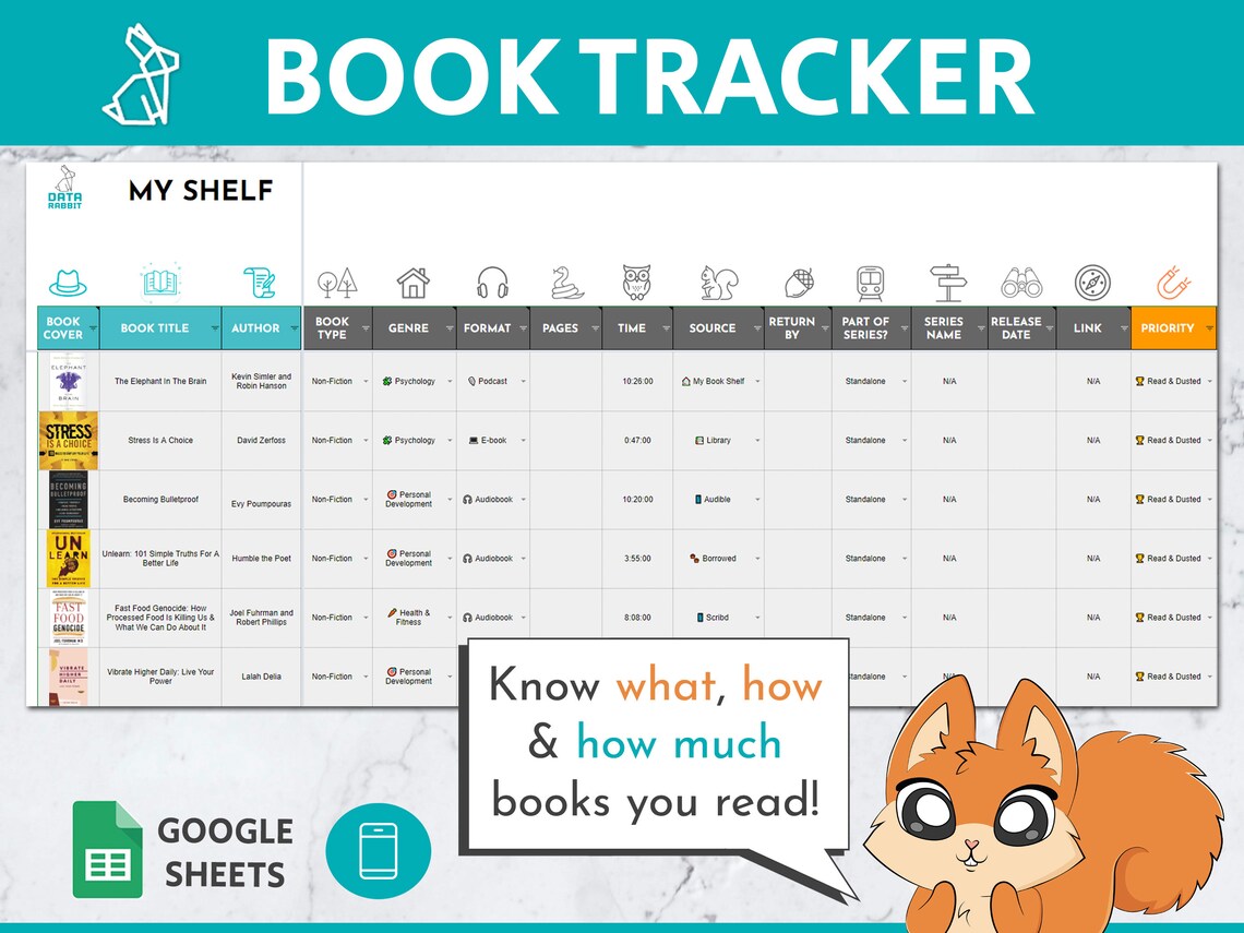 Reading Tracker Google Sheets Template | Reading Log | Reading Journal ...