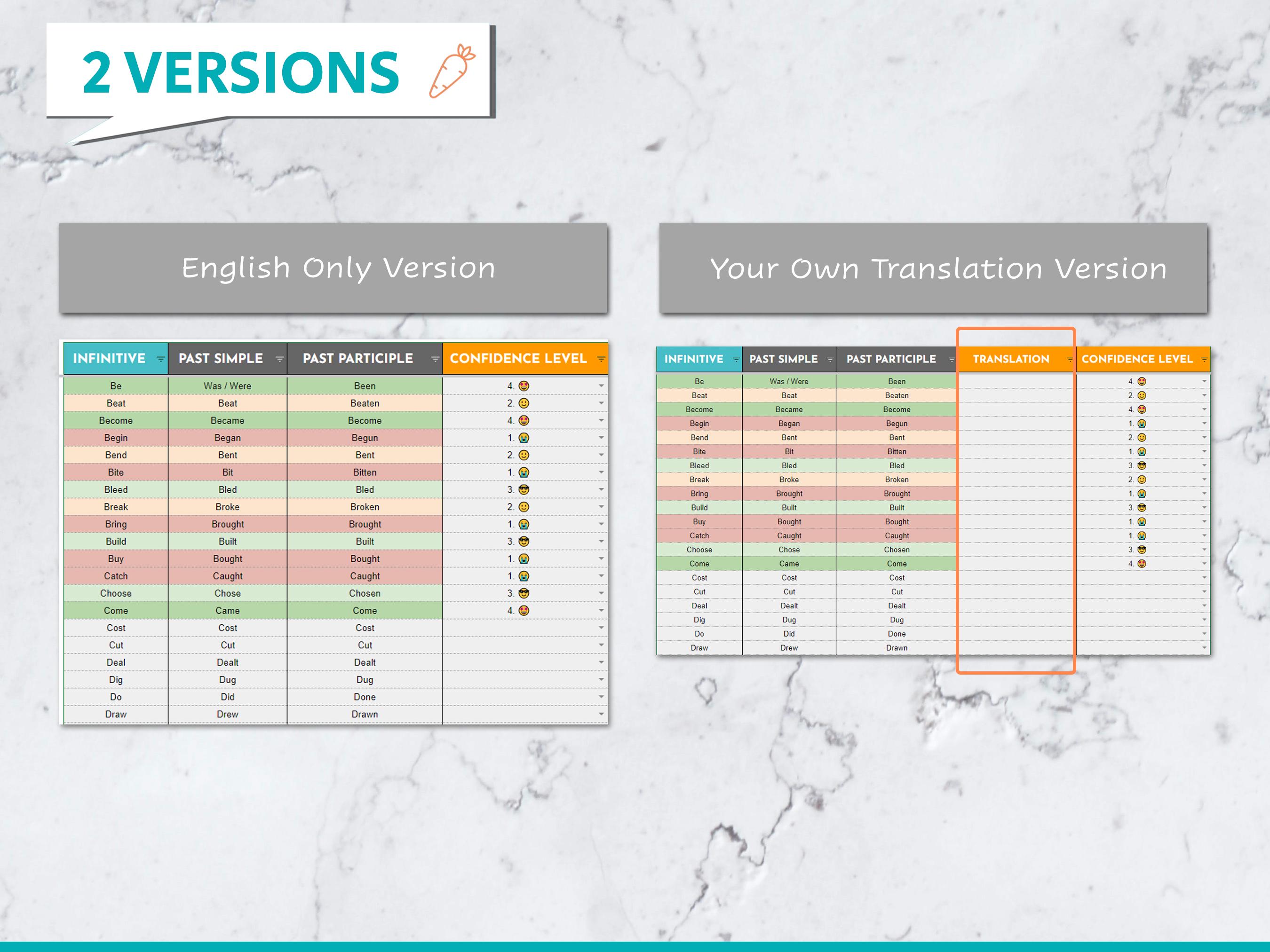 107 English Irregular Verbs Cheatsheet | Editable Google Sheets ...