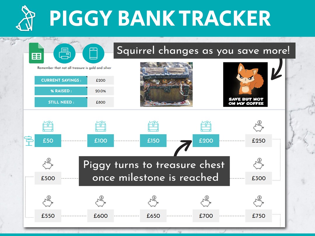 Piggy Bank Tracker | Google Sheets | Digital & Printable | Savings ...